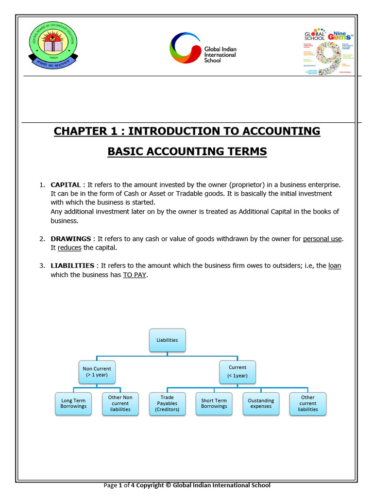 HO2 Chap 1 - Basic Accounting Terms (1) | PDF | Expense | Revenue HO2 Chap 1 - Basic Accounting Terms (1) | PDF | Expense | Revenue
