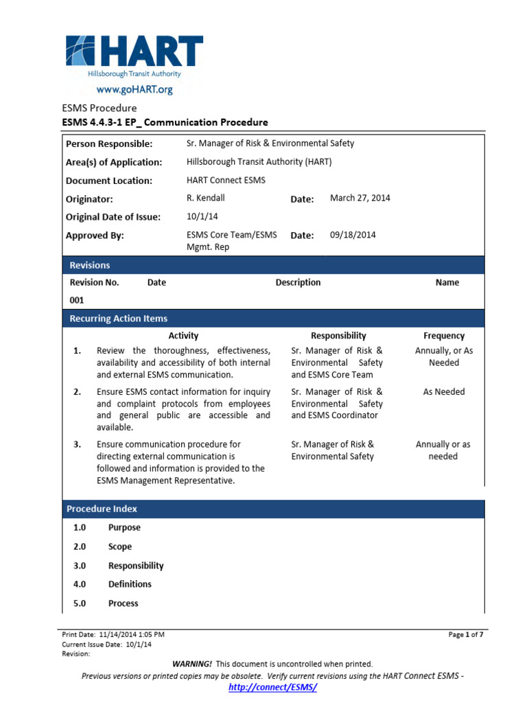 HART ESMS Communication Procedure | PDF | Regulatory Compliance