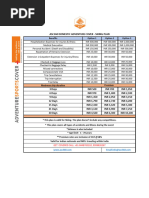 ABET Code of Ethics of Engineers | PDF | Engineer | Dignity