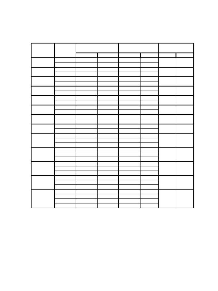 TABLA(PESOS Y DIMENSIONES) | PDF