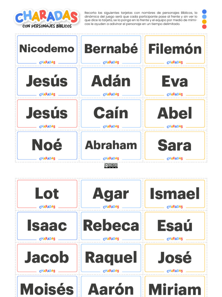 Tarjetas de personajes bíblicos para charadas | PDF