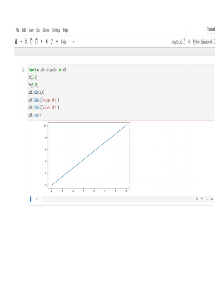 PRACTICAL - 10 | PDF