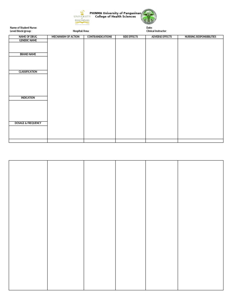 Drug Study TEMPLATE | PDF