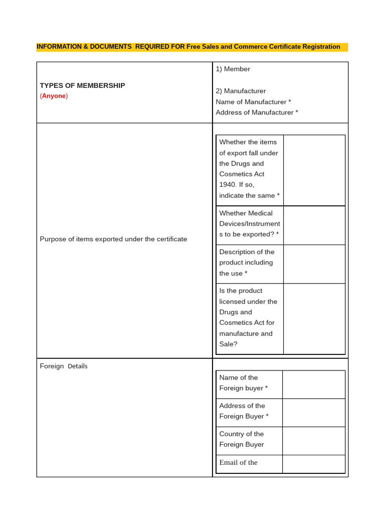 Free Sale Documents & Details | PDF