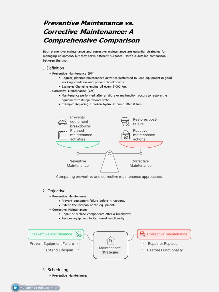 Maintenance Strategies Explained | PDF | Safety | Systems Engineering