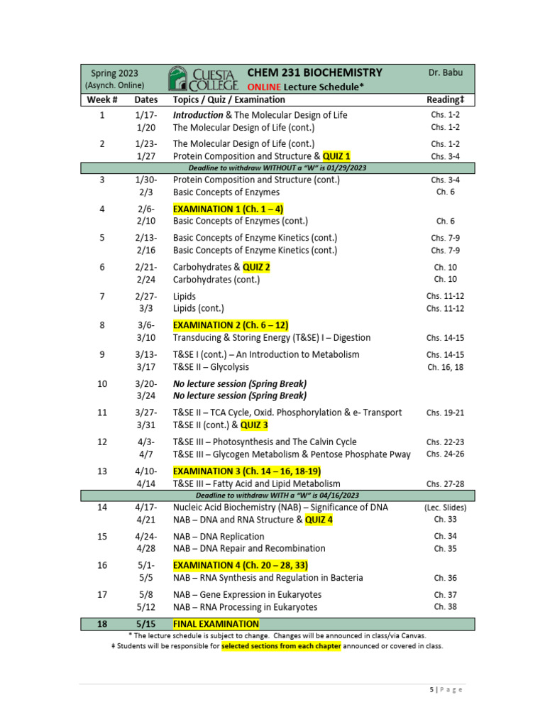 BABU Chem 231 Lecture Schedule Sp23 | PDF | Metabolism | Dna