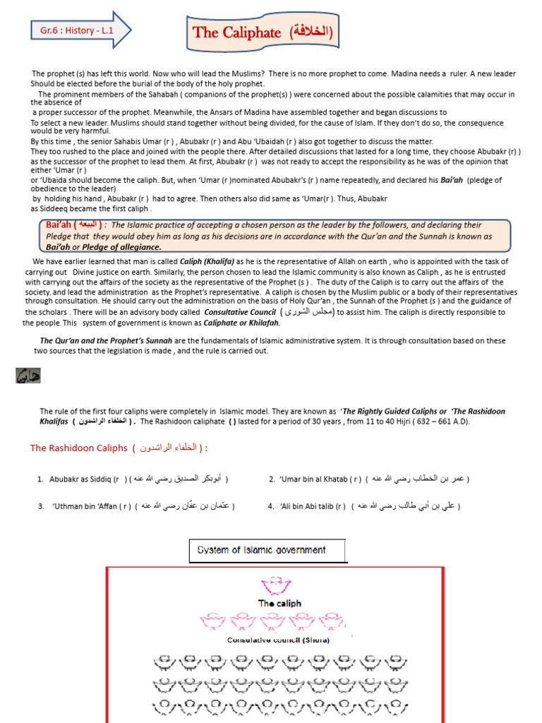 Prophet | PDF | Caliphate | Umar