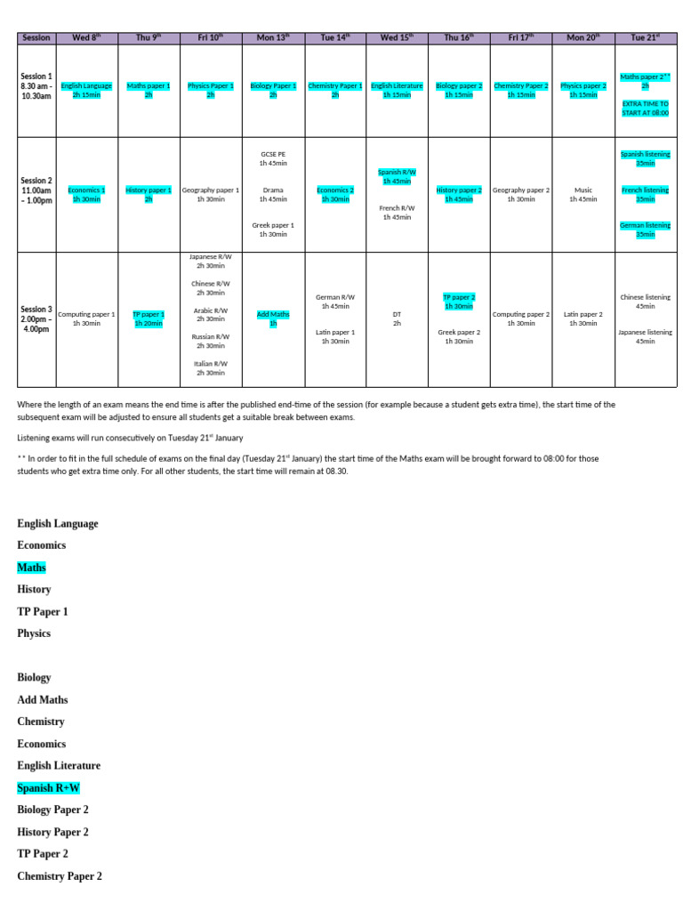 Mock Timetables | PDF
