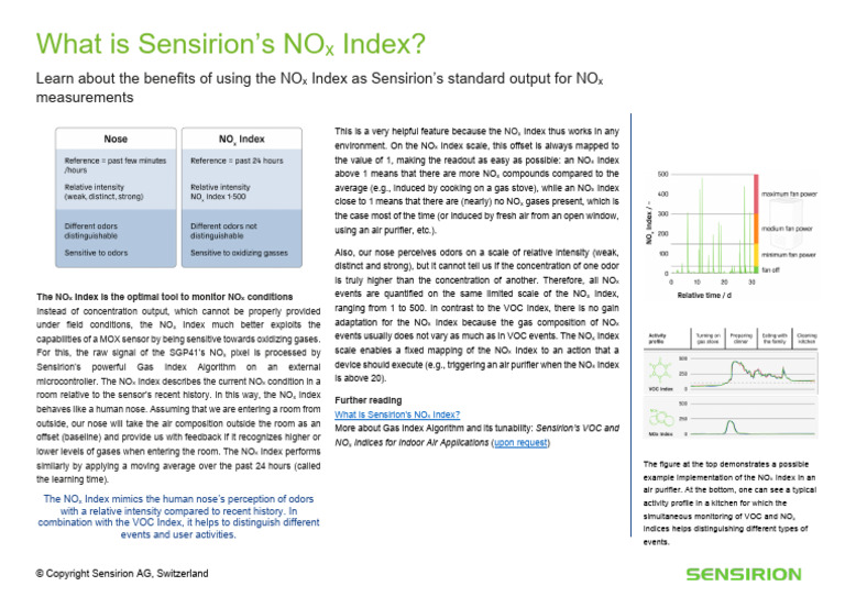 Info_Note_NOx_Index | PDF | N Ox | Odor