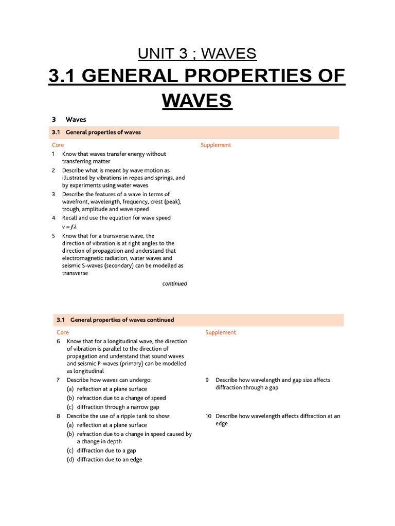 Unit 3 Physics Revision (WAVES) | PDF | Waves | Refraction