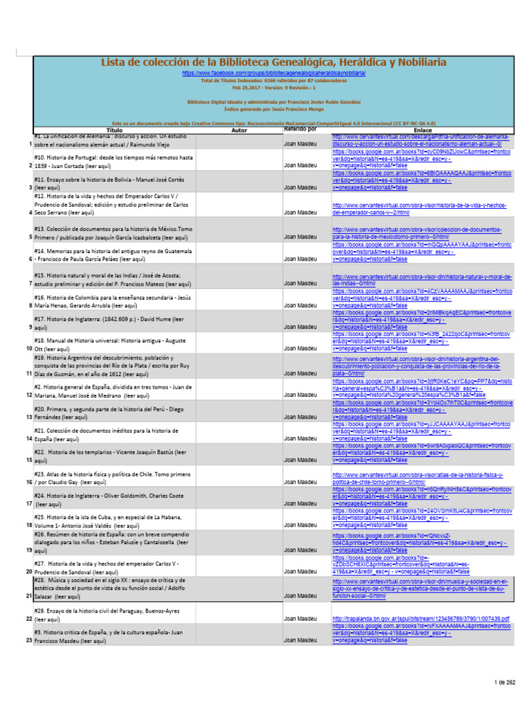 Lista de Colección de La Biblioteca Genealógica, Heráldica y Nobiliaria ...