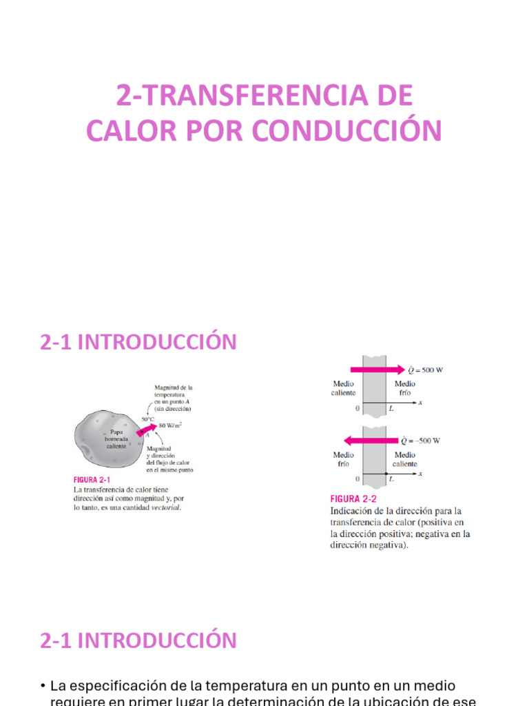 2-Transferencia de Calor Por Conducción | PDF | Conduccion termica | Calor