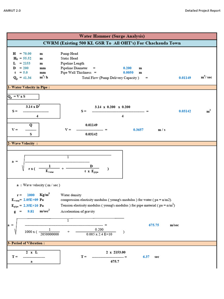3. Surge Analysis | PDF | Friction | Waves