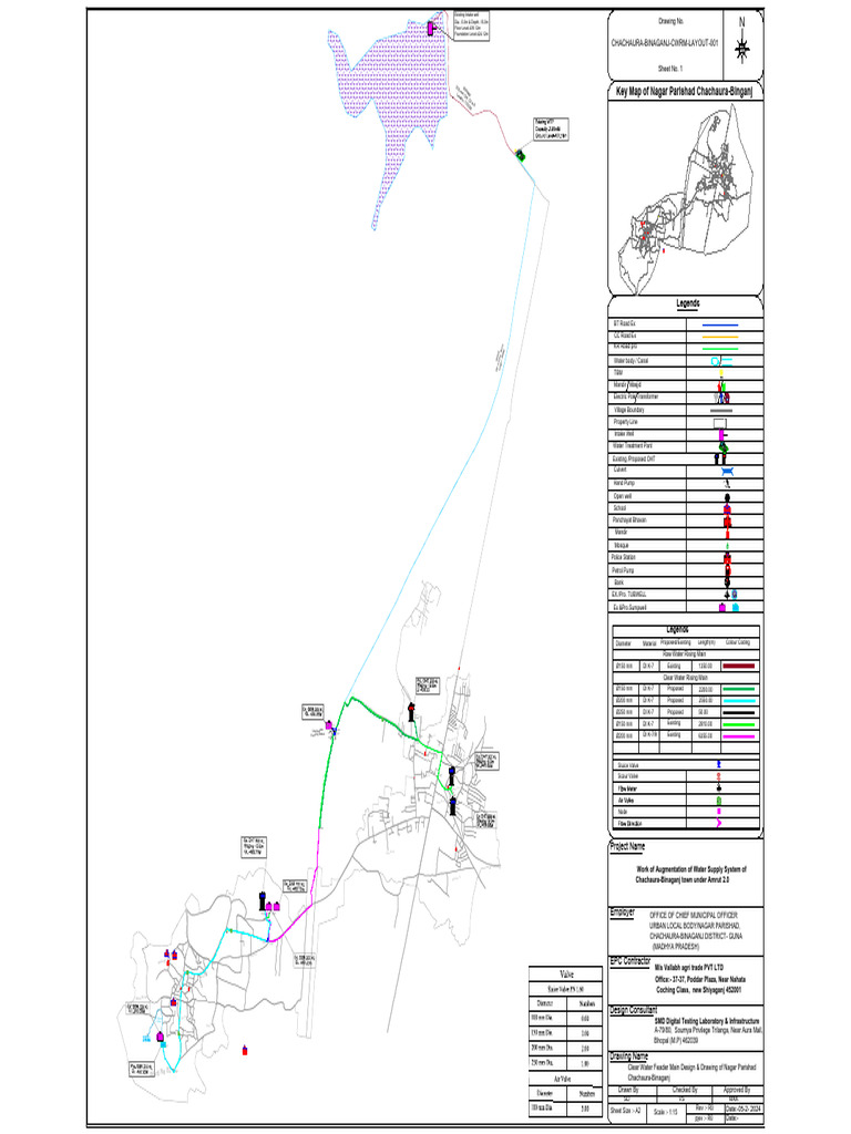 CWRM - REV02 2055-Model | PDF