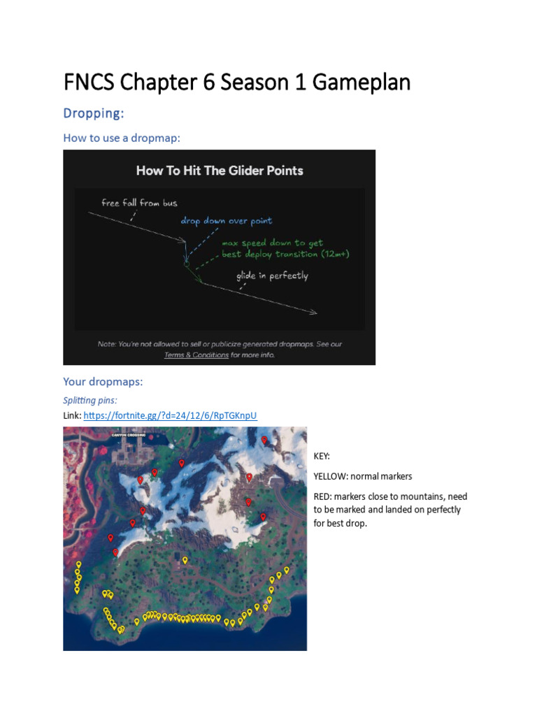 FNCS Chapter 6 Season 1 Gameplan | PDF