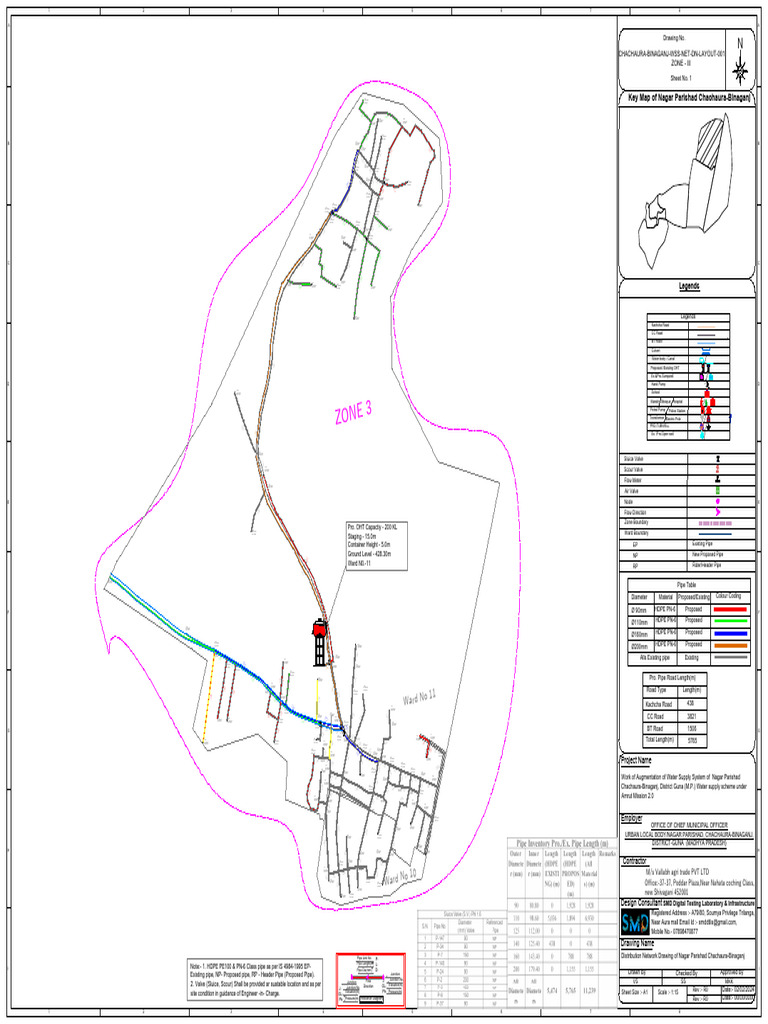 3. PRO.OHT 200KL BASED OFFSET FINAL-Model | PDF