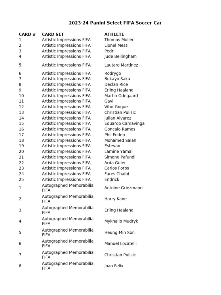 Panini-Select-FIFA-Soccer-Cards-Checklist | PDF | Association Football ...