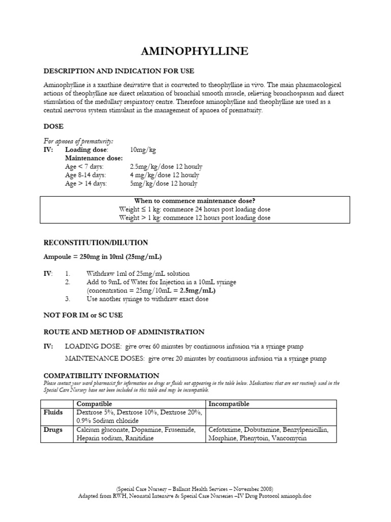Aminophylline | PDF