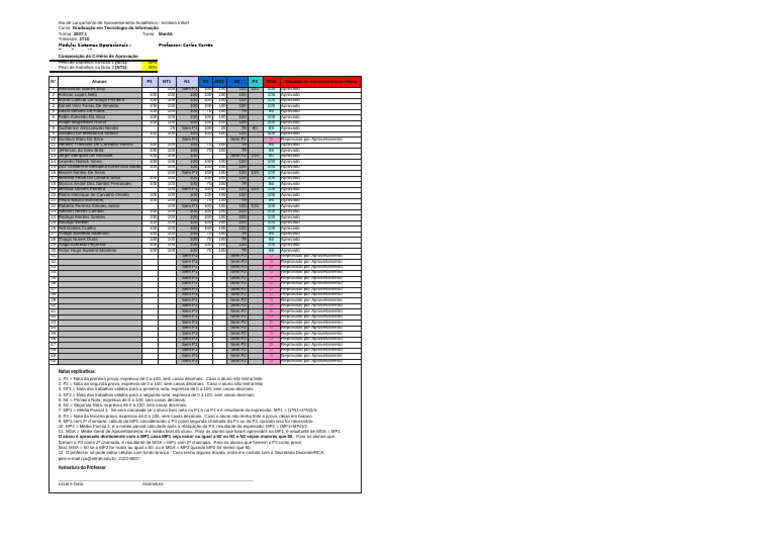 2010 T1 TI Turma 2007 Manh Sistemas Operacionais Open Source VI Carlos Correa | PDF