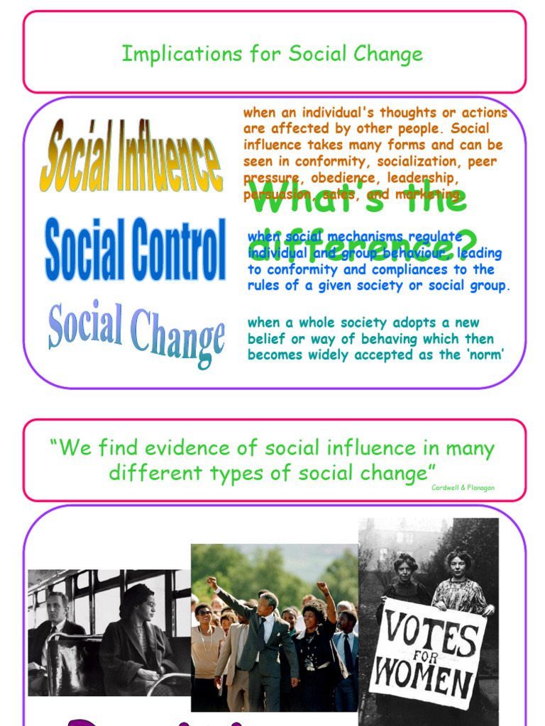 implcation of social change | PDF