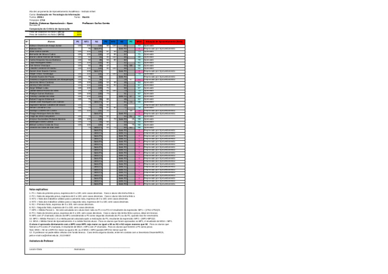 2010_T1_TI_Turma_2008_Manh_Sistemas_Operacionais_Open_Source_III_Carlos_Correa | PDF