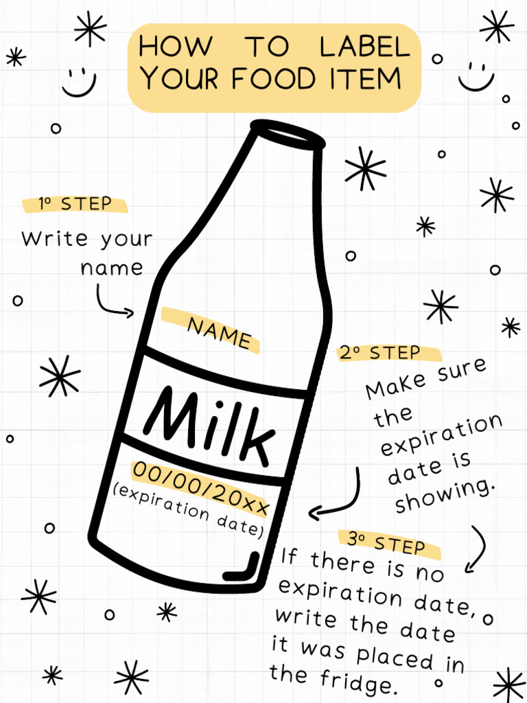 How To Label Your Food Item | PDF