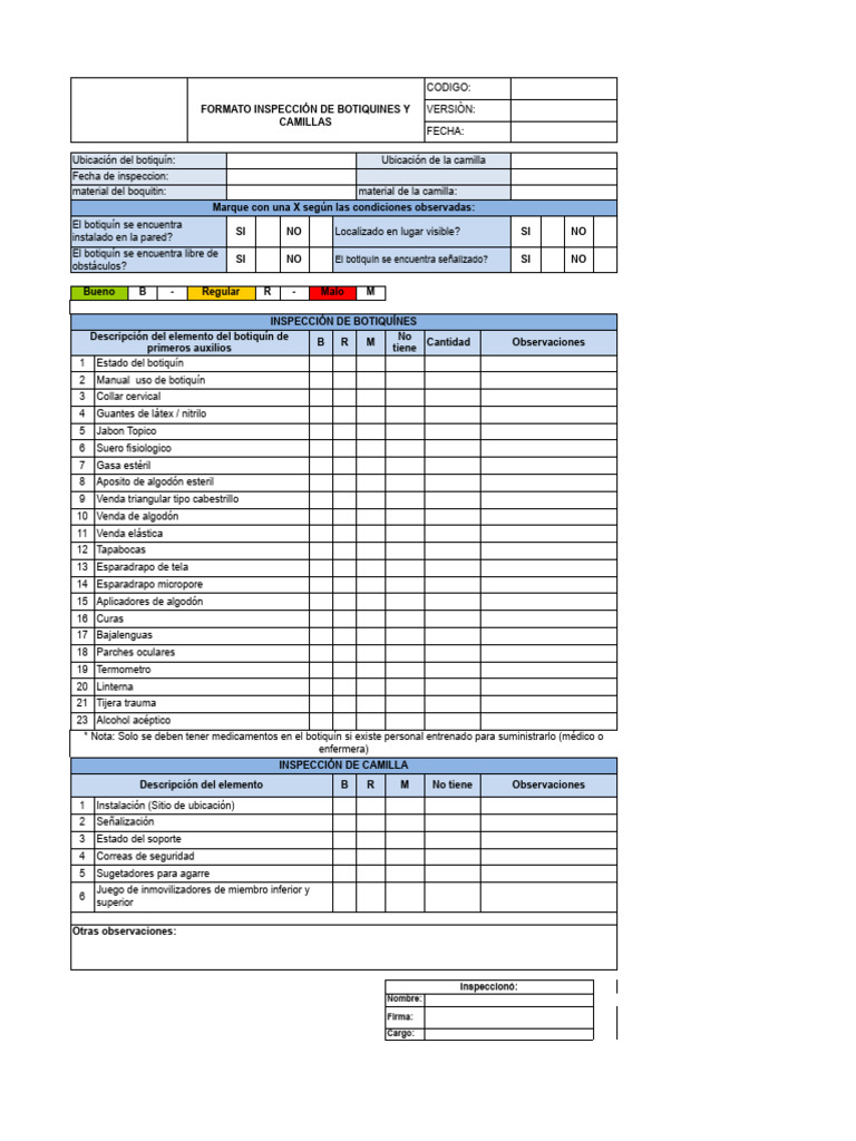 Formato de Inspeccion Botiquin | PDF | Medicina