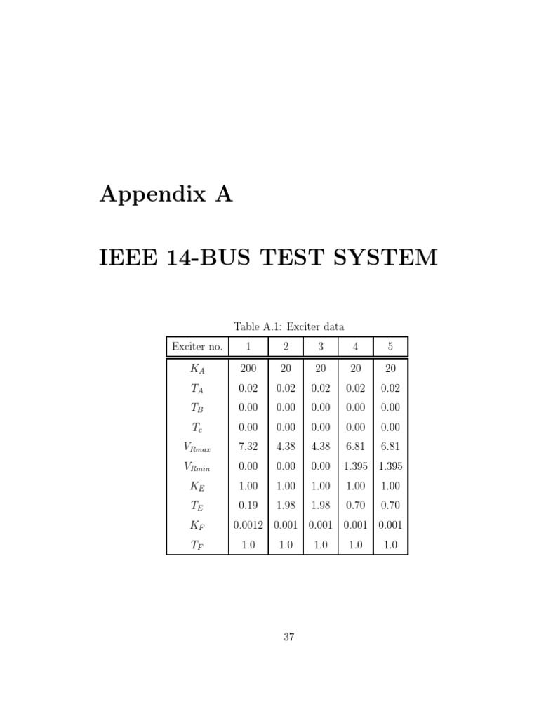 Ieee 14 Bus System Data