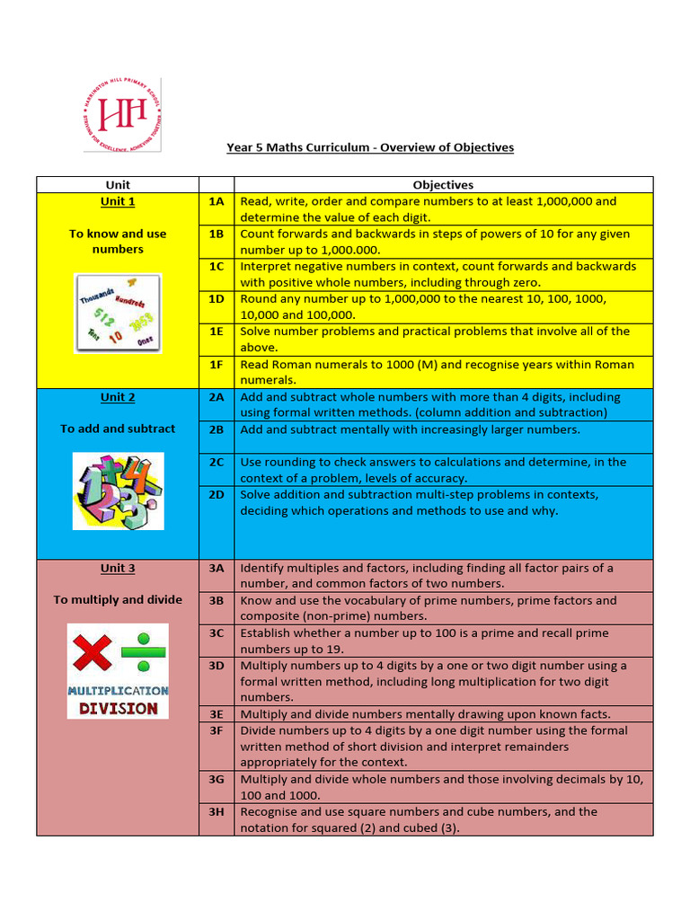 Year 5 m | PDF | Numbers | Multiplication