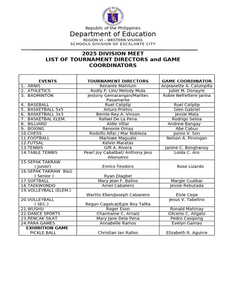 2025 Division Meet Tournament Directors | PDF | Entertainment | Games ...