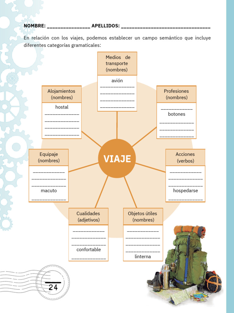 5 Unidad1 Conoc CAS - pdf-2 | PDF