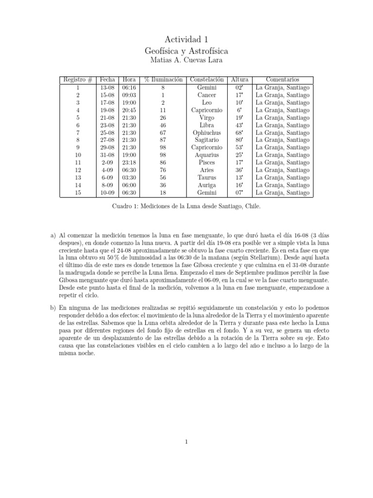 Actividad1 GEO | PDF | Luna | Venus