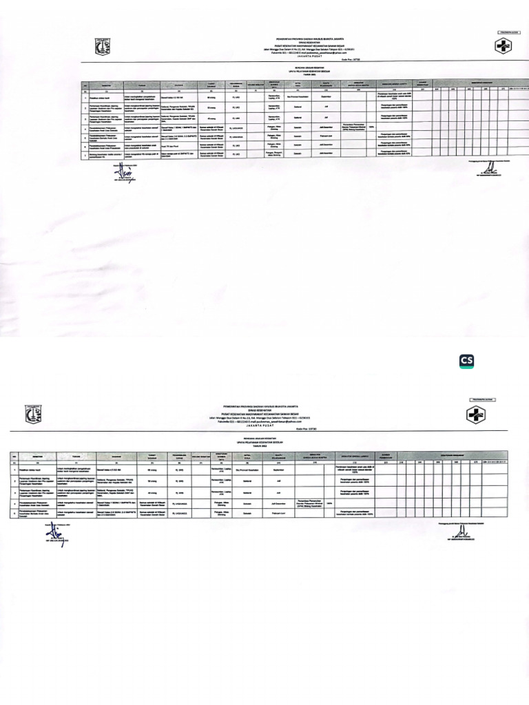 RUK UKS 2021-2024 | PDF