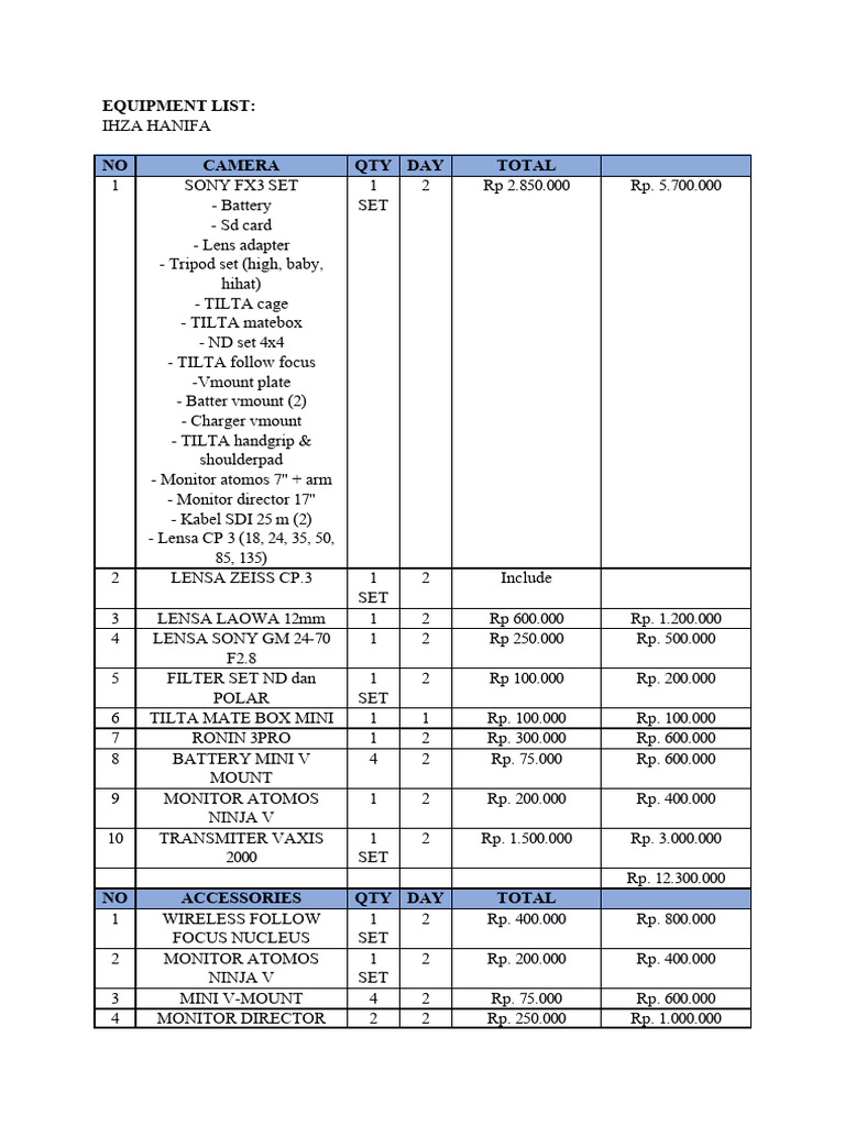 Equipment List Update | PDF | Equipment | Optical Devices