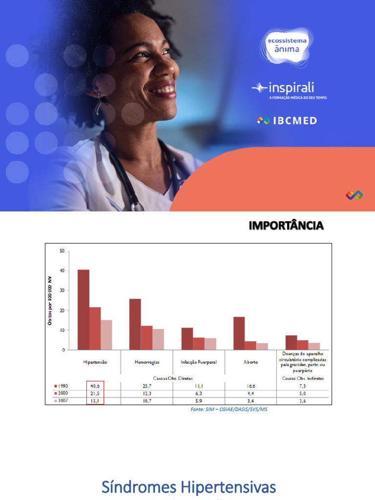 AULA 03 Molestia Hipertensiva 2024 | PDF | Hipertensão | Saúde materna