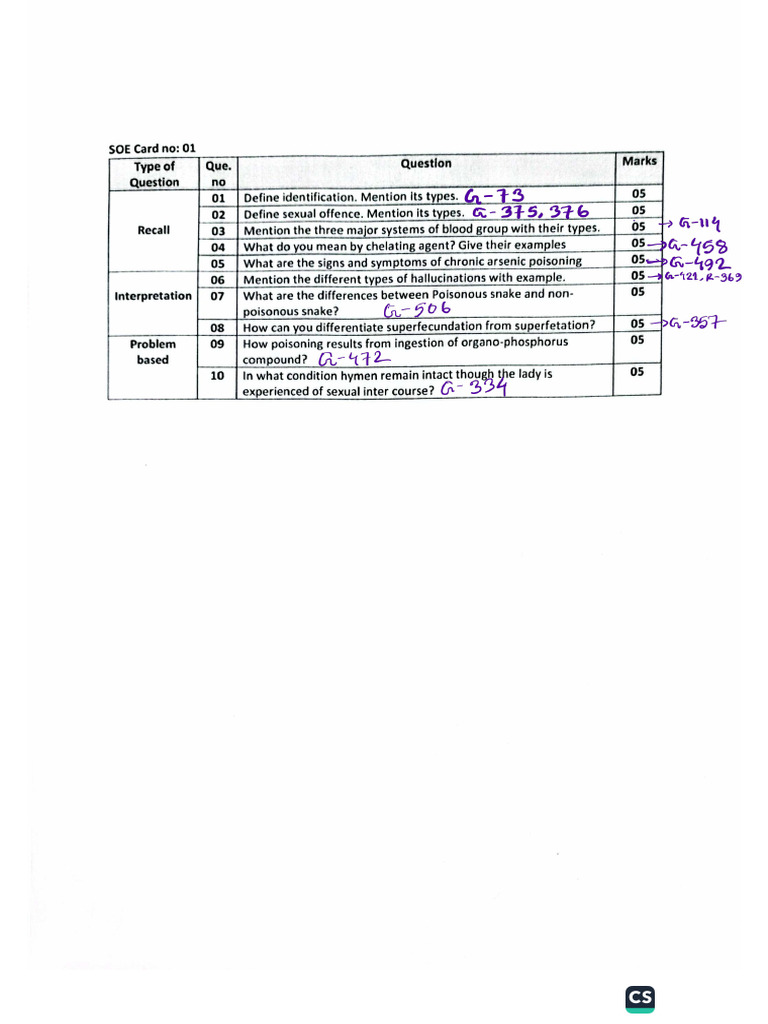 FMT Viva SetQ Reference (1) | PDF