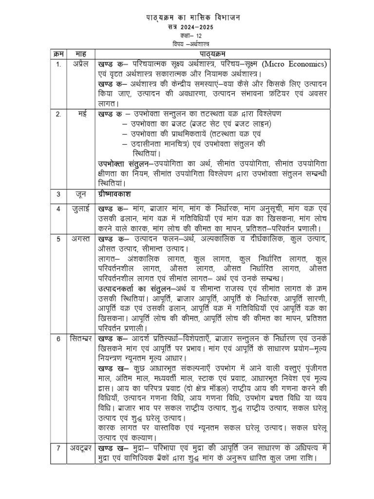 Class 12th Economics | PDF