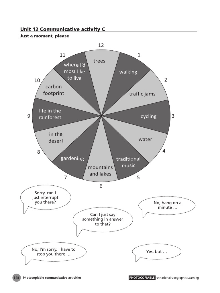 Advanced - Unit 12 - Communicative Activity C | PDF