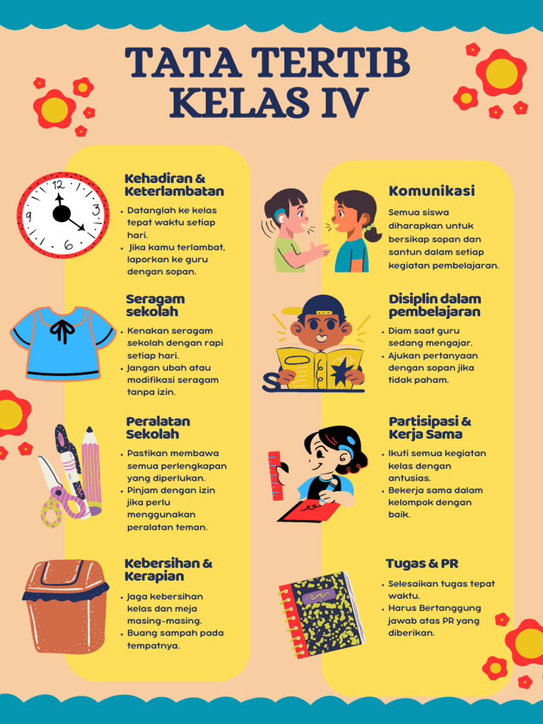 Tata Tertib KLS 4 | PDF