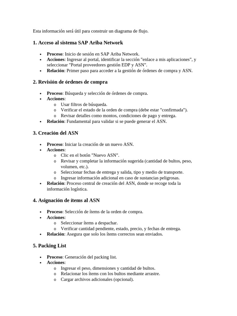 Guía para crear ASN en SAP Ariba | PDF | Informática