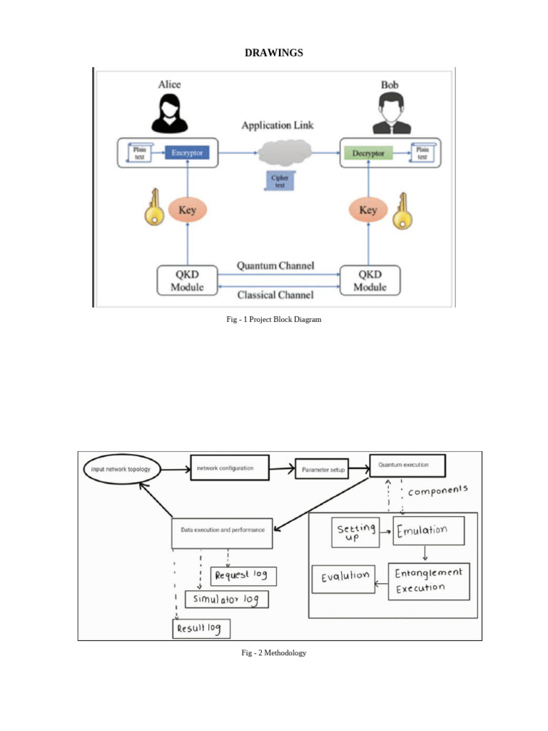 Drawing Quantum | PDF