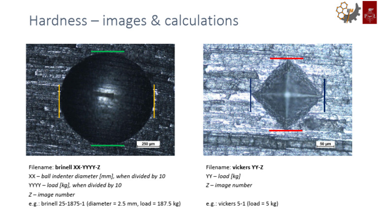 Hardness Calculation Description | PDF