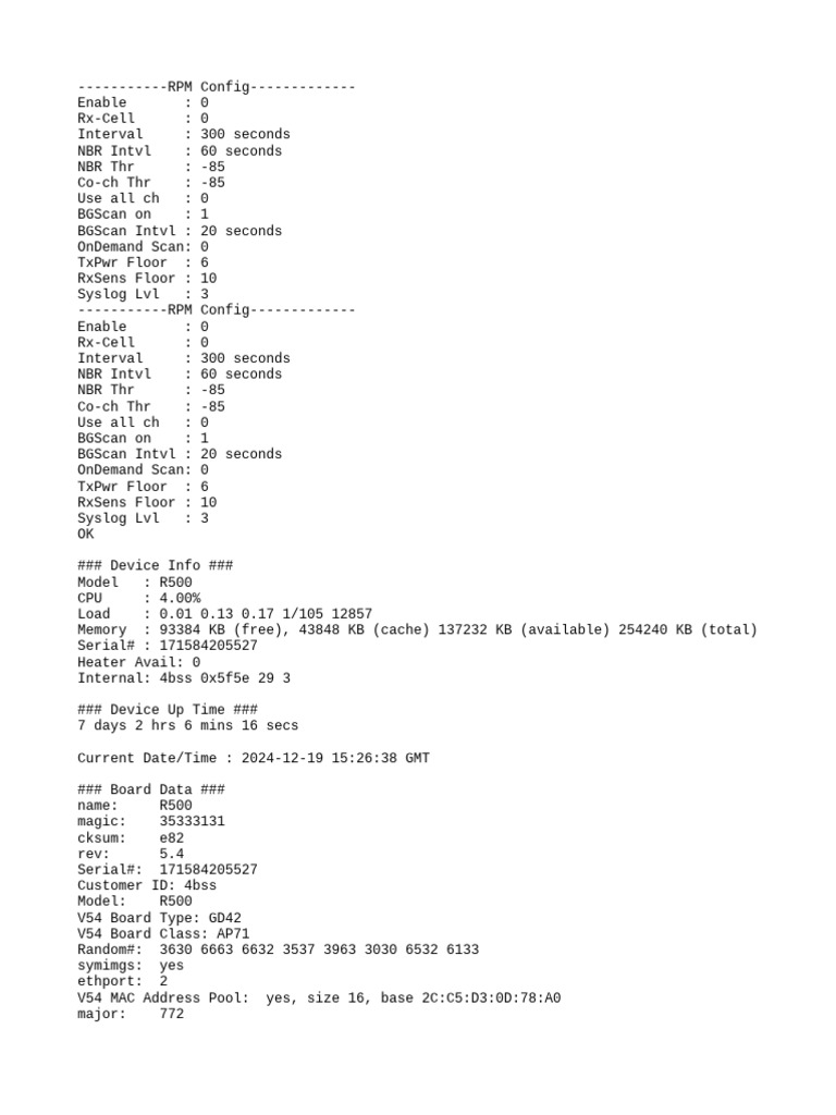 Network Device Configuration Data | PDF | Multicast | Internet Protocols