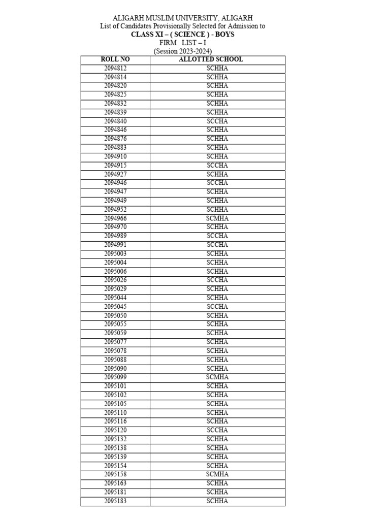 XISCB28130slist (3) | PDF