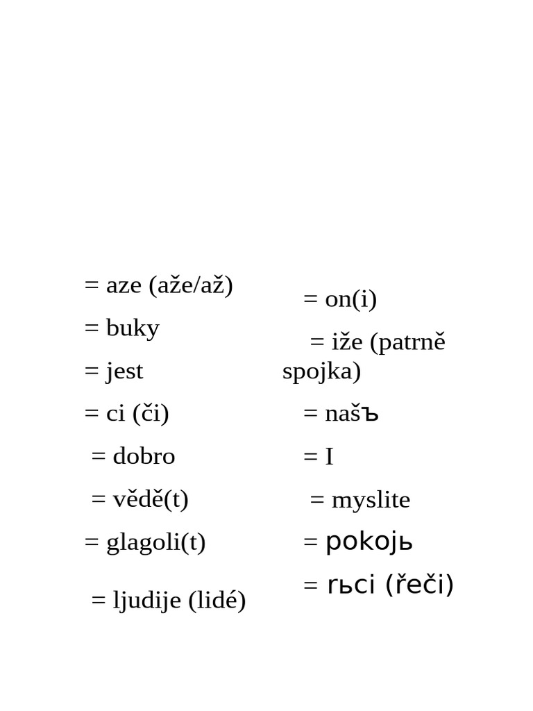 Aze (Aže/až) Buky Jest Ci (Či) Dobro Vědě (T) Glagoli (T) Ljudije (Lidé ...