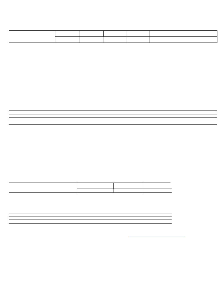 Table S3 | PDF | Length
