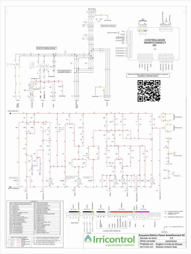 Diagrama Elétrico SmartConnect Port V5.6 | PDF