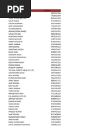 List of Pin Codes of Goa | PDF | Postage Stamp | Companies