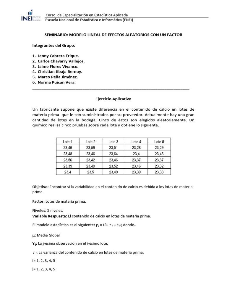 Modelo Efectos Aleatorios | PDF | Análisis de variación | Estadísticas