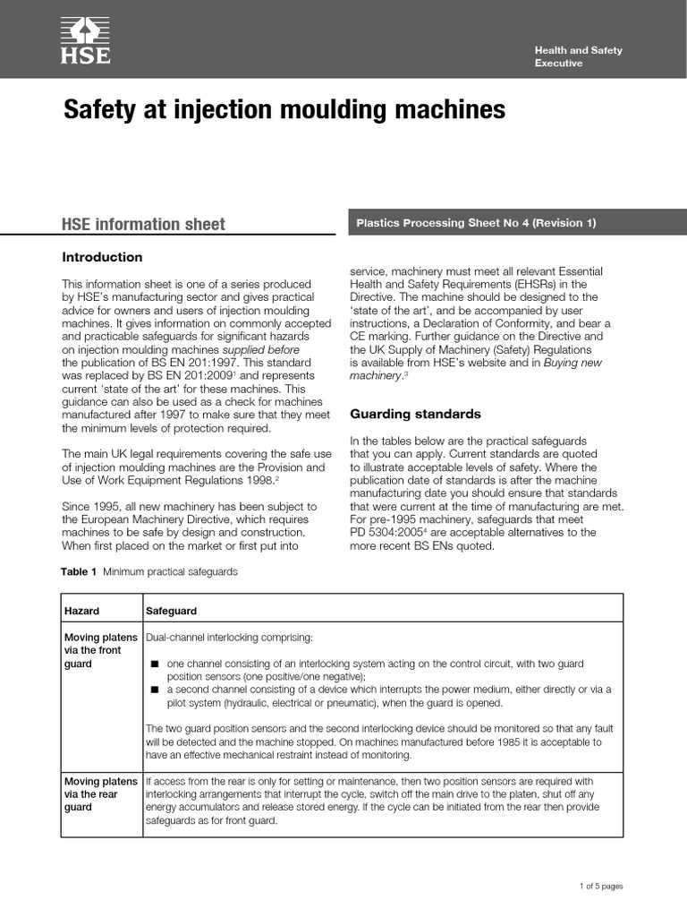 Injection Molidng Machine Checklist | PDF | Machines | Equipment